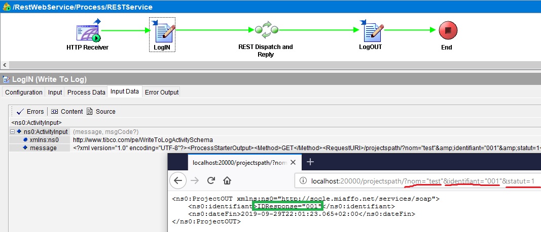 TIBCO BW5 REST Service step by step - MIAFFO.NET